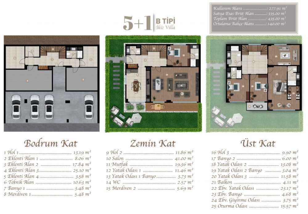 Mevsim İstanbul Bahçeşehir Projesi ve Fiyatları